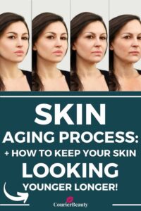 Skin Aging Process: What You Need to Know